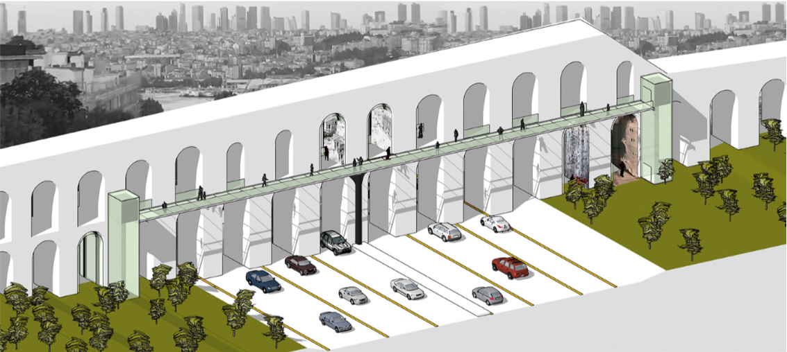 Introducing Water Heritage for Sustainable Cities: The Revalorization ...